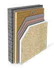 Exterior Thermal Insulation Systems | ETICS